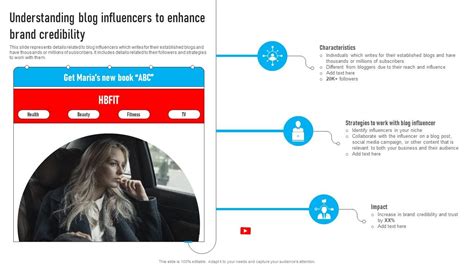 Youtube Influencer Marketing Understanding Blog Influencers To Enhance