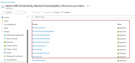 Azure The Microsoft Eventhub Resource Provider In My Subscription Has