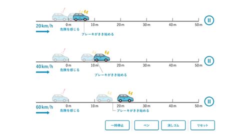 中学数学 3年 教育出版
