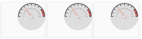 Canvas Gauge Card Not On Center Configuration Home Assistant Community
