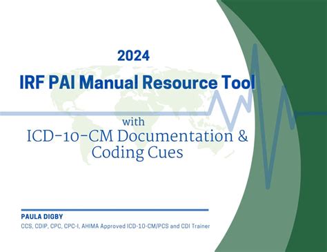 Aq Iq Irf Pai Manual Resource Tool Make Your Revenue Smarter