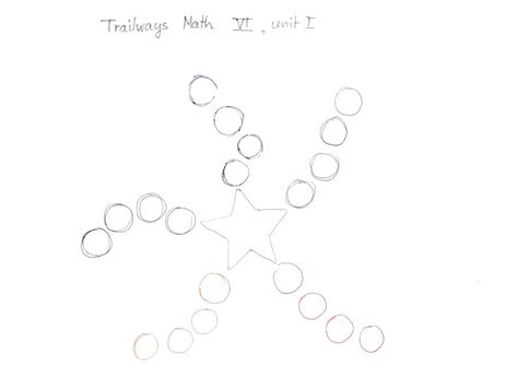 Pal Trailways Math Unit 1 Activity 6 Navigators Usa