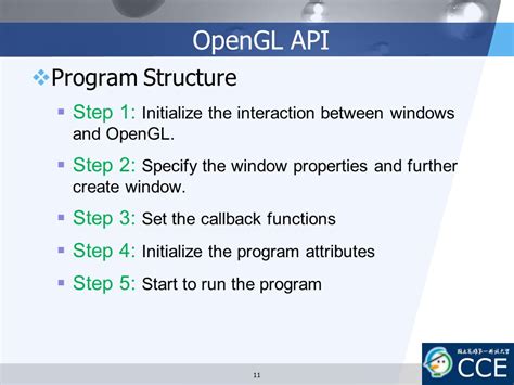 Chapter 2: Graphics Programming - ppt download