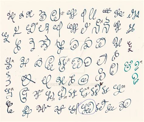 Unnamed Script 2 1 Scrap By Genrou0 On Deviantart