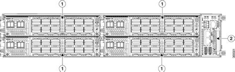 Hardware Installation Guide For Cisco Ncs 1004 Cisco Ncs 1004 Overview Cisco Network
