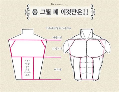 How To Art에 있는 Ira님의 핀 드로잉 강좌 바디 드로잉 그리기 튜토리얼