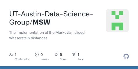 GitHub UT Austin Data Science Group MSW The Implementation Of The
