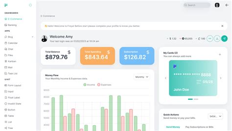 Primevue Vue Ui Component Library