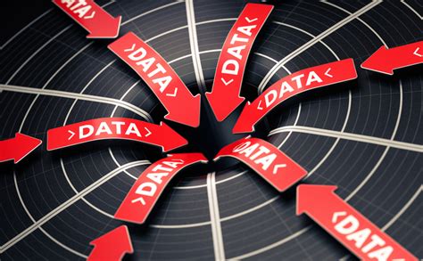the data science life cycle from data collection to deployment