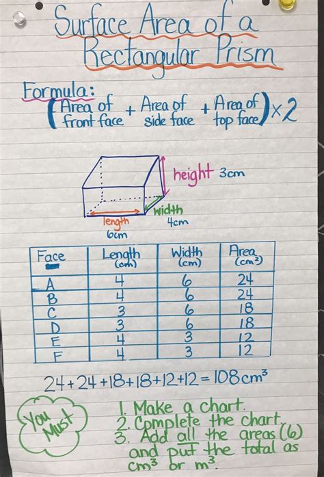 How To Find Width Of A Rectangular Prism AadenkruwBass
