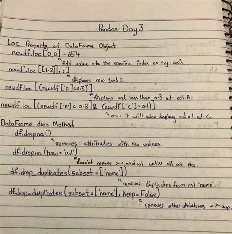 Usman Ali Khan On Linkedin 📊 Pandas Day 3 Exploring Loc And Drop