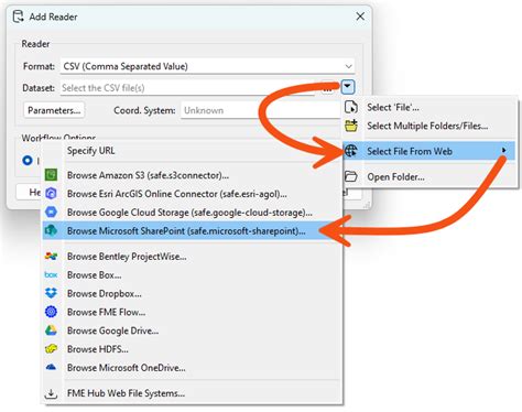 Getting Started With Microsoft SharePoint FME Support Center