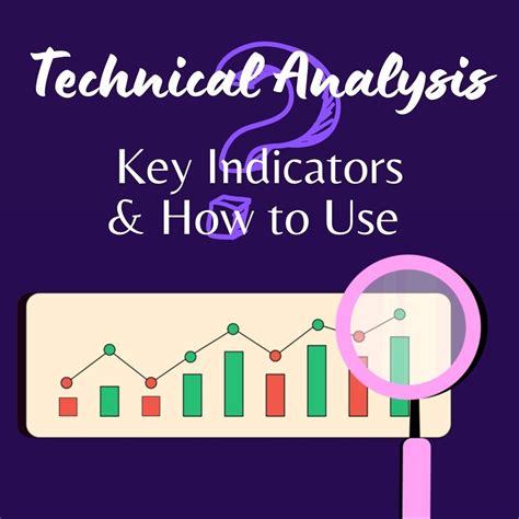 Technical Analysis Key Indicators And How To Use Them Berita Bisnis