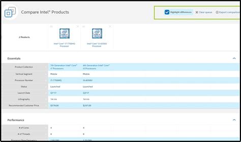 Intel Family Processor Chart Keski