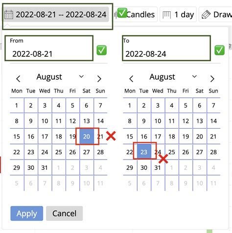 Issue With Daterangeselector Showing Incorrect Dates In Calendar