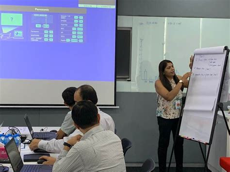 Leanleadership Problemsolving Teamcollaboration Anand Kumar