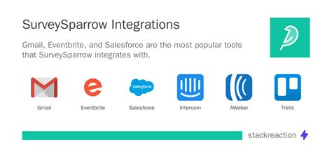 Surveysparrow Integration And Workflow Automation 2024 Stackreaction