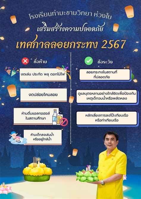 โรงเรียนท่ามะขามวิทยา Pr โรงเรียนท่ามะขามวิทยา จ ราชบุรี