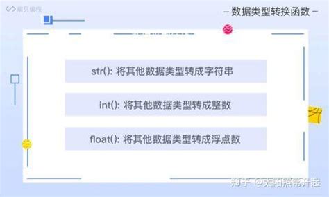 大学生必会技能一一Python编程常用英文单词及入门笔记 知乎