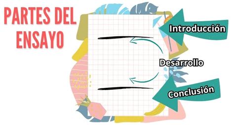 1 Cómo Hacer un Ensayo fácil y rápido Características y estructura
