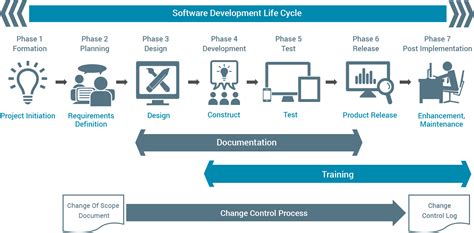 Congratulations The Png Image Has Been Downloaded Software