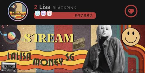 JOY⁰³²⁷ on Twitter RT LISAVotingTeam CHOEAEDOL HOT TIME