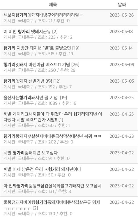 작성글 헝가리 검색해보니까 국내축구 에펨코리아