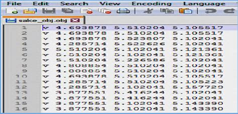 Obj File Showing Indicator V As Vertex And Three Different Extracted Download Scientific