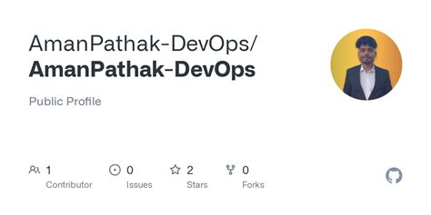 Github Amanpathak Devops Amanpathak Devops Public Profile