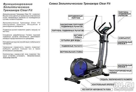 Эллиптические тренажеры для дома: руководство по выбору!