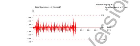 Dynamic Analysis For Railway Bridge Teddy Sofistik Forum
