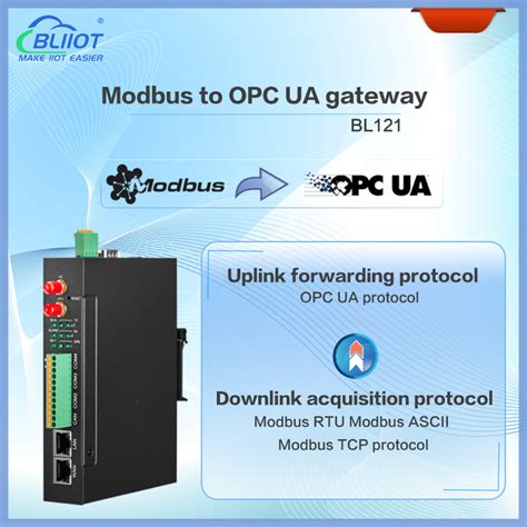 Bliiot Bl Modbus To Opc Ua Gateway
