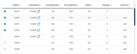 Perspective Color Table Row Based On RowData Value Ignition