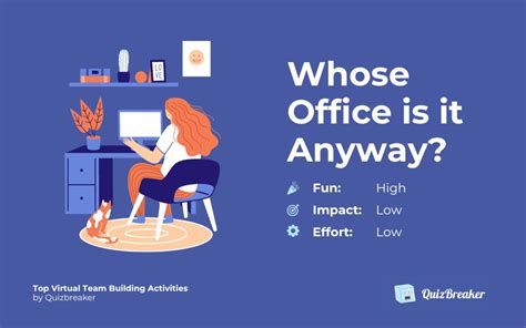 35 Virtual Team Building Activities in 2024 Ranked Descubra a emoção