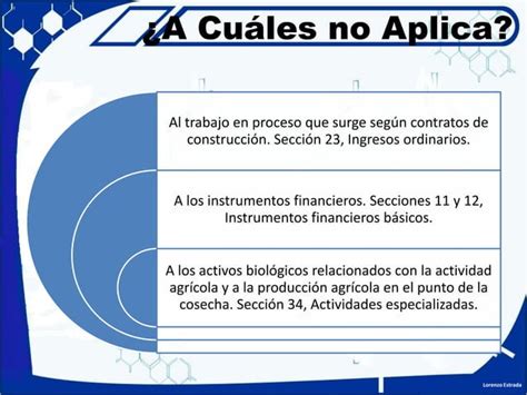 Sección 13 Inventarios