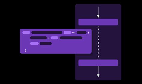 How Do I Set Up Dispatchqueue Correctly By Byungwook An Feb 2024