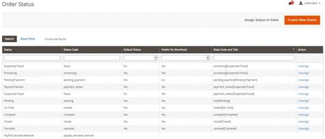 Xtento Advanced Order Status For Magento 2 And 1 Firebear