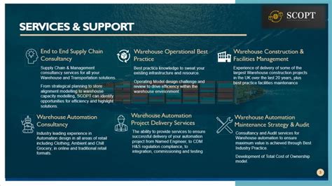 Nathan Bower On Linkedin Exciting Roles Covering Automation And