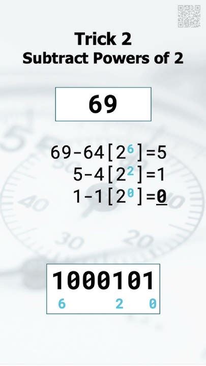 Decimal To Binary 3 Easy Tricks You Need To Know 💡 Youtube