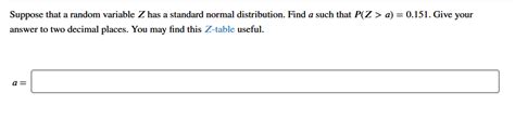 Solved Suppose That A Random Variable Z Has A Standard Chegg