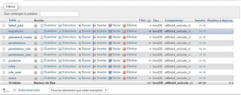 No Se Guardan Los Permisos En Laravel Con Caffeinated Shinobi En La
