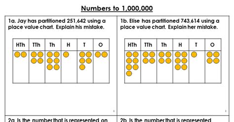 Free Numbers To 1 000 000 Reasoning And Problem Solving Classroom