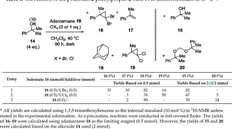 Table 1 From Kotbu As A Single Electron Donor Revisiting The