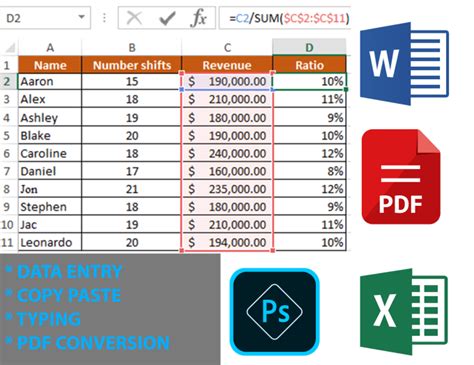 do data entry in excel by memog05 fiverr