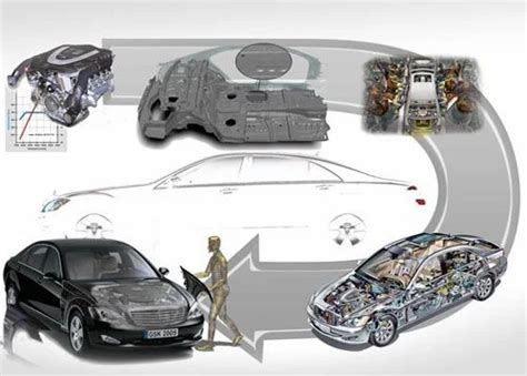 Vehicle Integration At Best Price In Bengaluru By Mercedes Benz Id