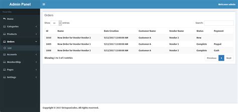 Ecommerce Multi Vendor Shopping Cart Aspnet Core Mvc And Entity