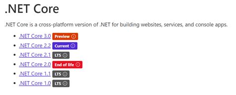 NETCore 在 IIS 執行 ASP NET Core 應用程式 m rcus 學習筆記