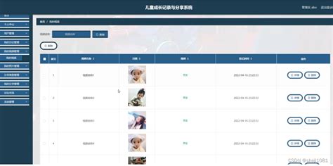 附源码 Nodejs计算机毕业设计儿童成长记录与分享系统express Csdn博客