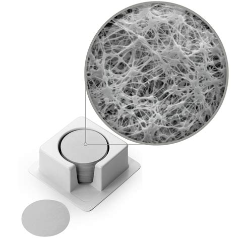 Ptfe Membranes
