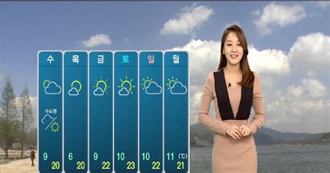 날씨 퇴근길 비 대부분 그쳐내일 다시 맑고 따뜻